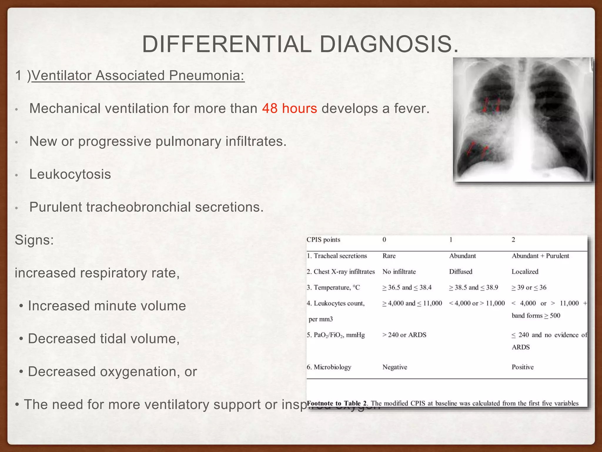 Fever in icu pptx | PPTX