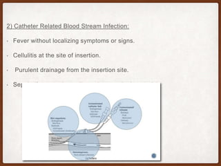 Fever in icu pptx | PPTX