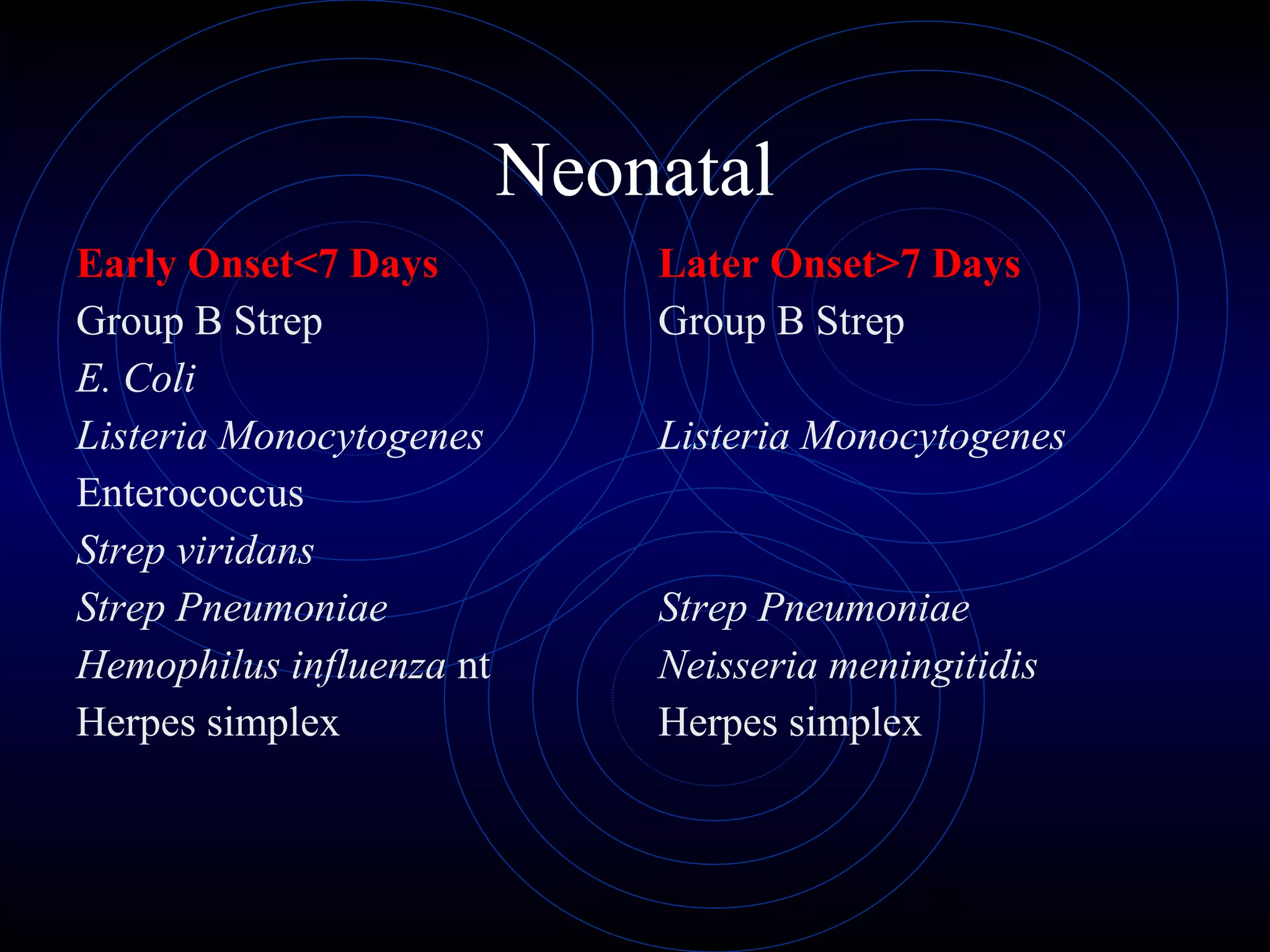 Fever in infants and children | PPT