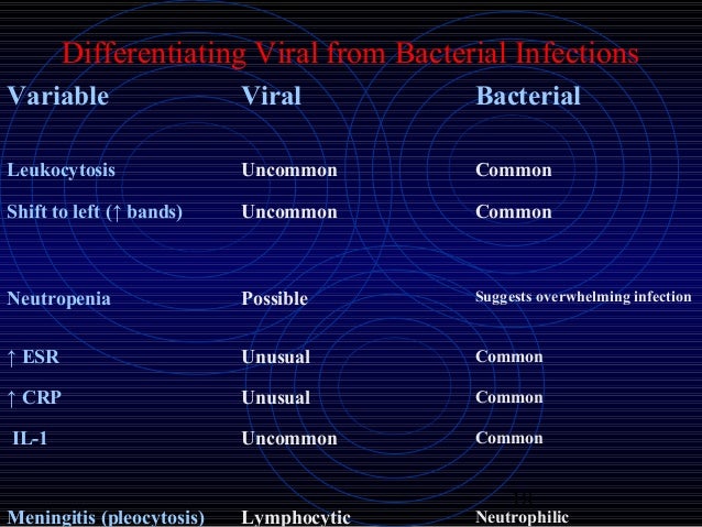 DR. TRYNAADH – Page 8 – PEDIATRICS – Study Material