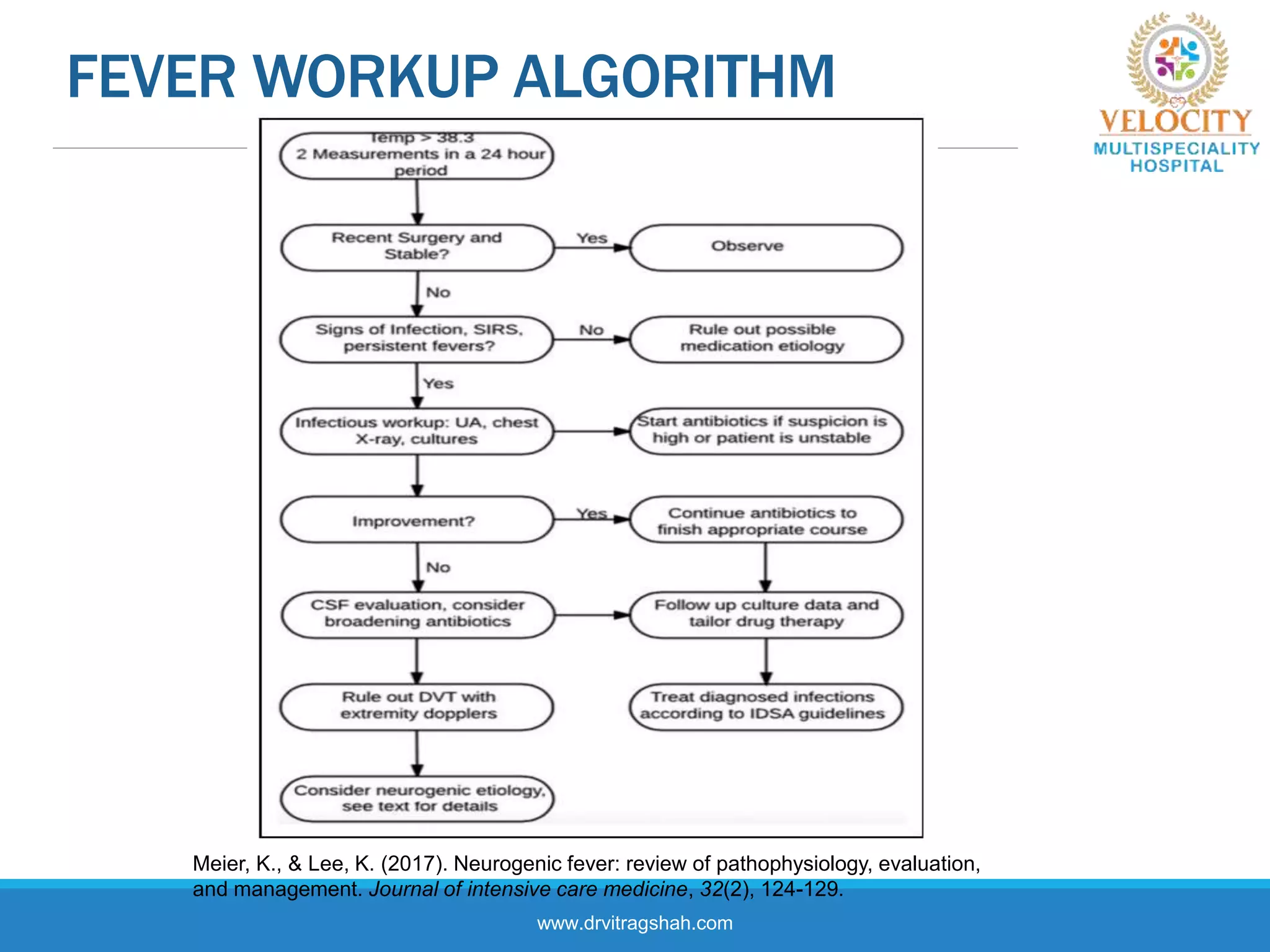 FEVER IN TRAUMA - Final.pptx