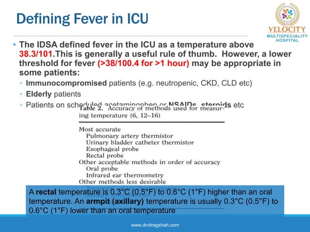 FEVER IN TRAUMA - Final.pptx