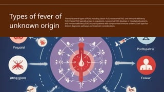 Fever of Unknown Origin. Pyrexia of unknown etiology pptx | PPTX