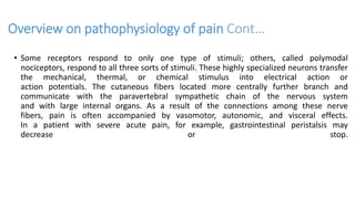 Fever pathophysiology.pptx
