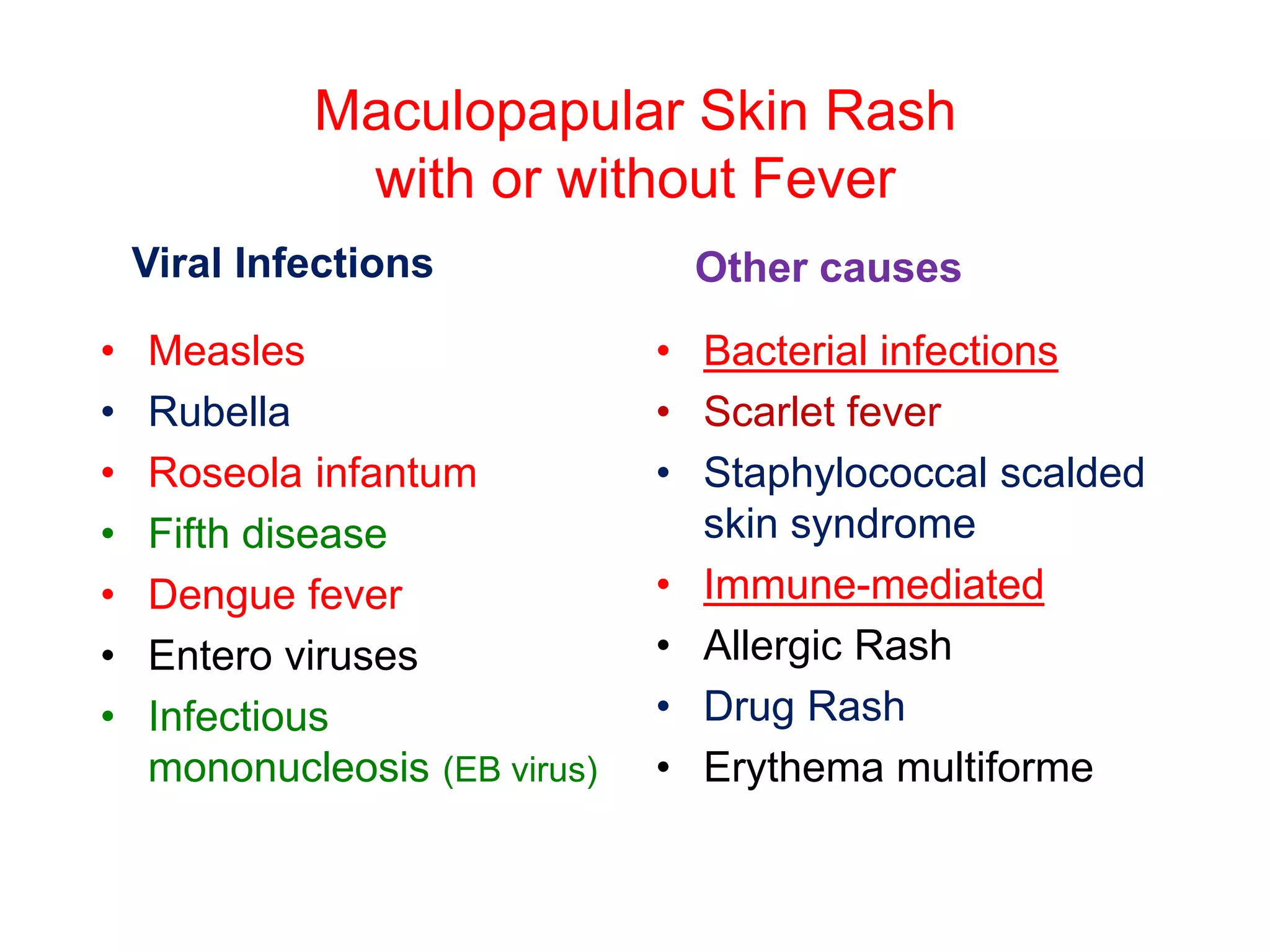 Fever with a maculopapular skin rash in children 2021 | PDF