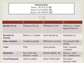 Fever without source | PPTX