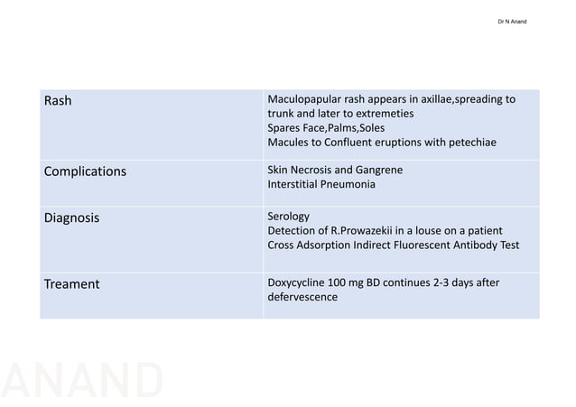 Fever with Rash | PDF