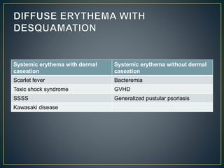 Fever with rash in dermatology. | PPTX
