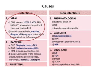 Fever with rash - Diagnosis and Treatment | PPTX