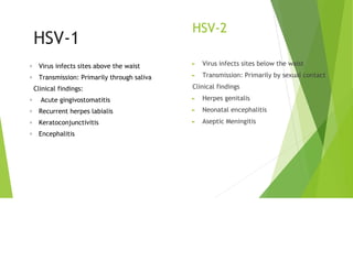 Fever with rashes, decribing various types of fever presenting with ...