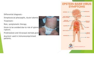 Fever with rashes, decribing various types of fever presenting with ...