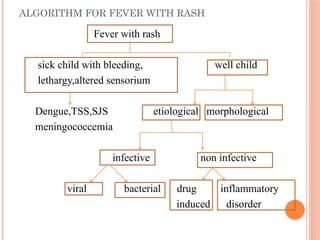 fever with rash final ppt and it's management.pptx