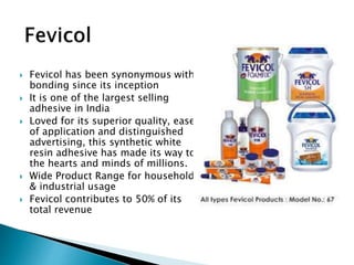 Marketing Mix Of Fevicol Company – RPZGIY