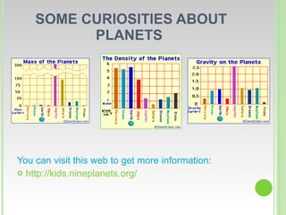 The Planets | PPT