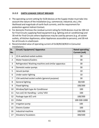 FEWA 2020.pdf