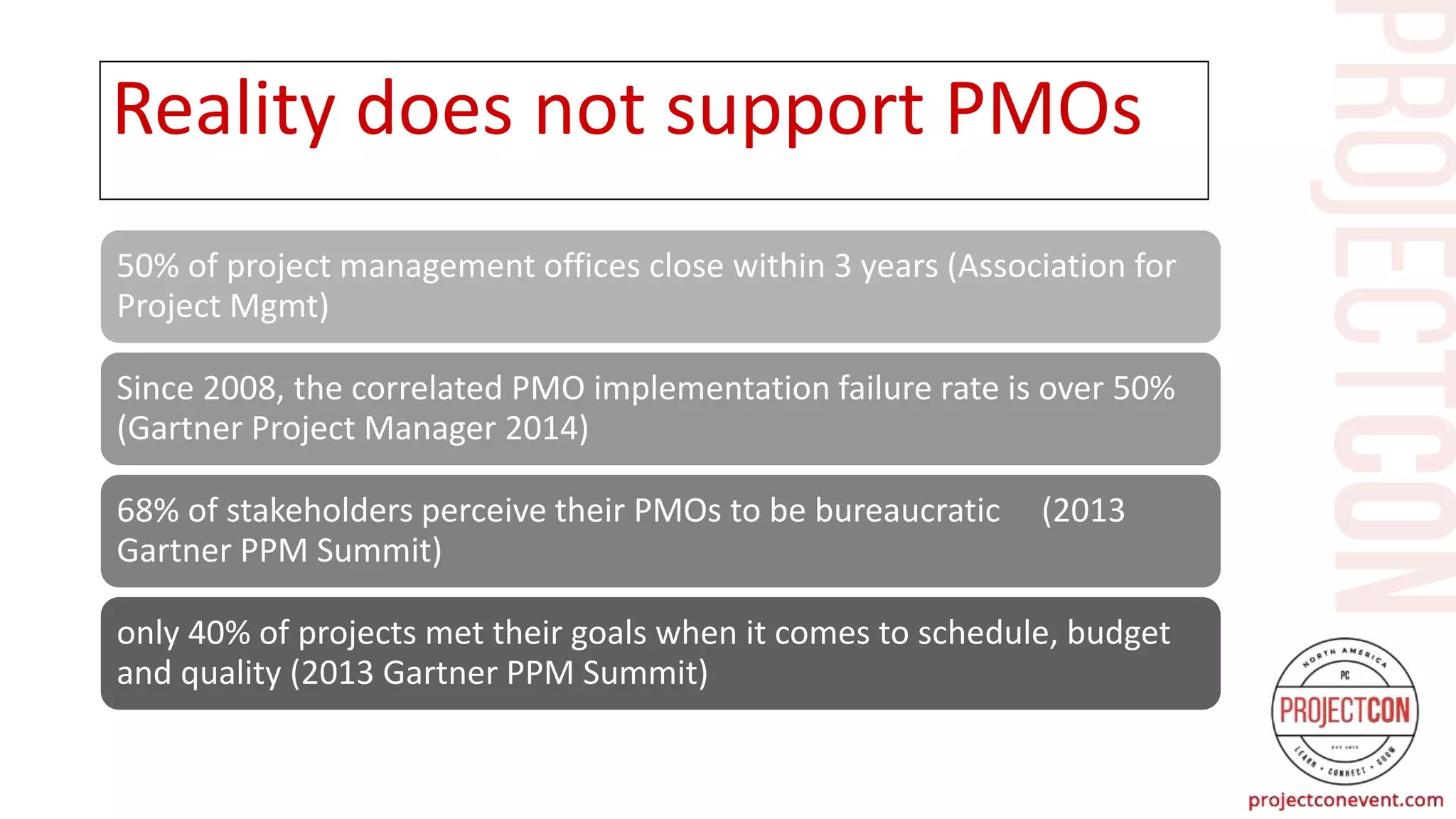 The Agile PMO | PPTX