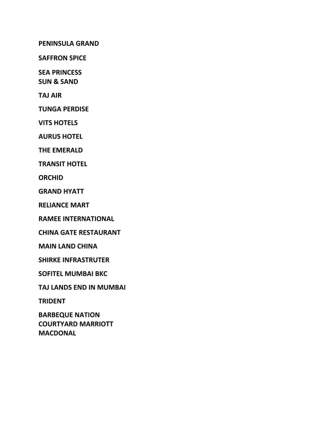 Few list of customer name | DOCX