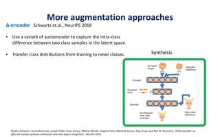 Few shot learning/ one shot learning/ machine learning | PPTX