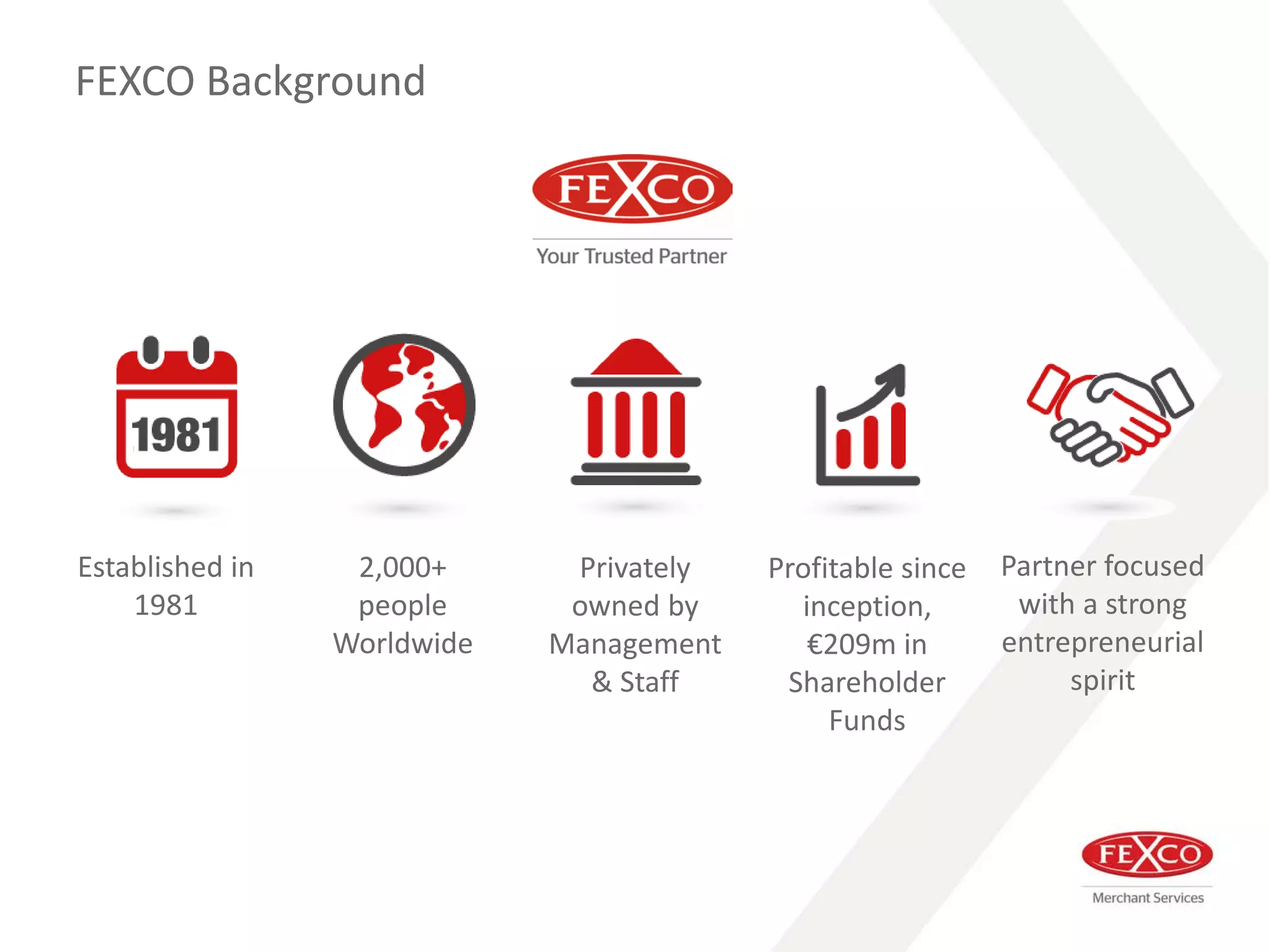Fexco Merchant Services Dynamic Currency Conversion | PDF