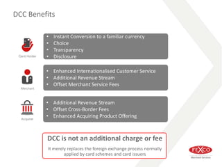 Fexco Merchant Services Dynamic Currency Conversion | PDF