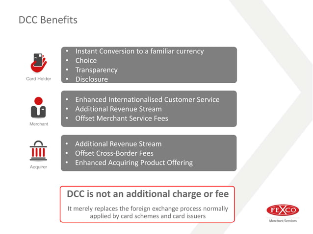 Fexco Merchant Services Dynamic Currency Conversion | PDF