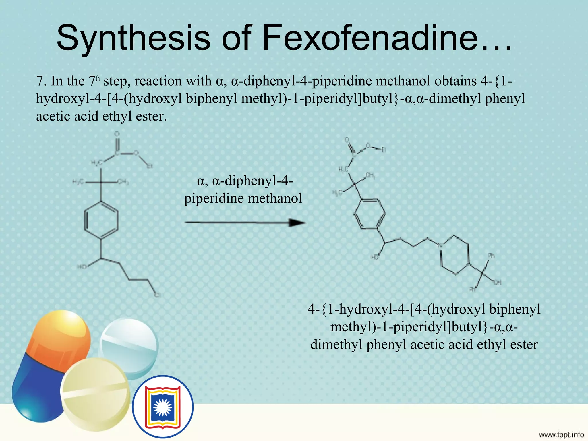 Synthesis of Fexofenadin | PPT