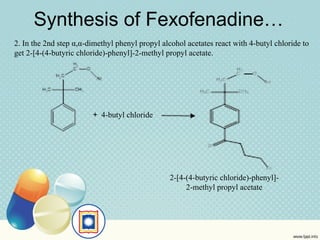 Synthesis of Fexofenadin | PPT