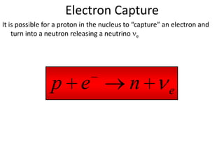 Feynman diagrams | PPTX