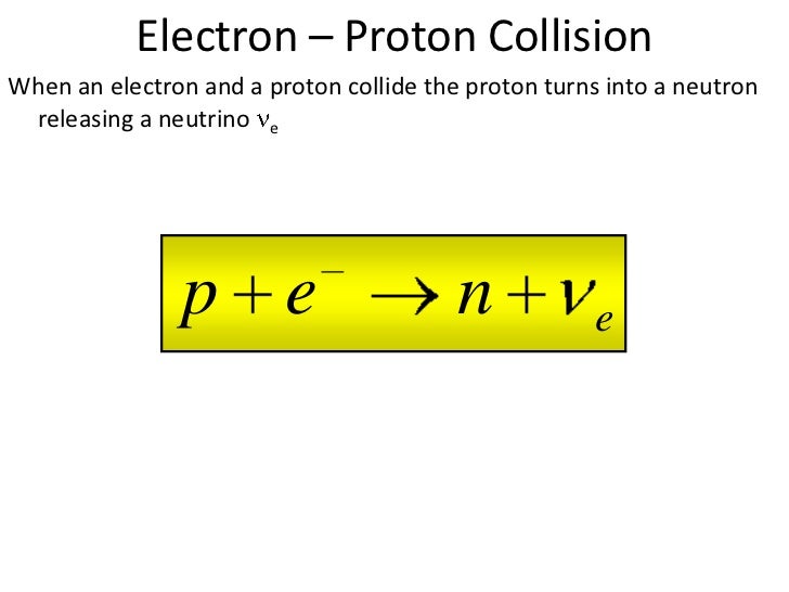 Feynman diagrams