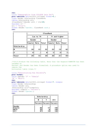 Learning SAS With Example by Ron Cody :Chapter 16 to Chapter 20 ...
