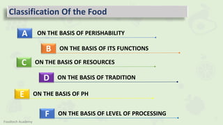 Classification of the Foods | PPTX