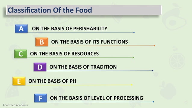 Classification of the Foods | PPTX | Healthy Cooking and Eating | Food ...