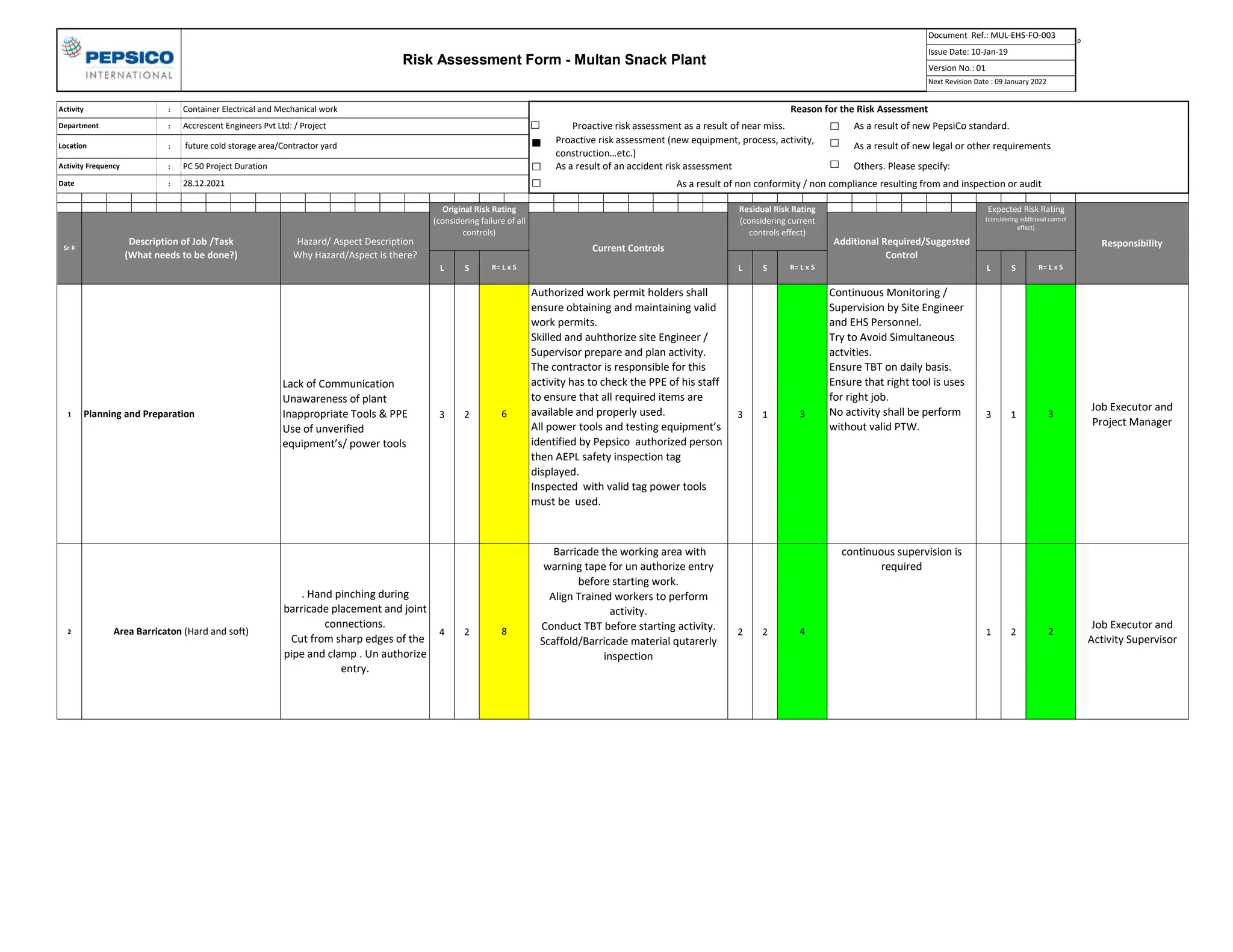 risk management file for the purpose of work | PDF