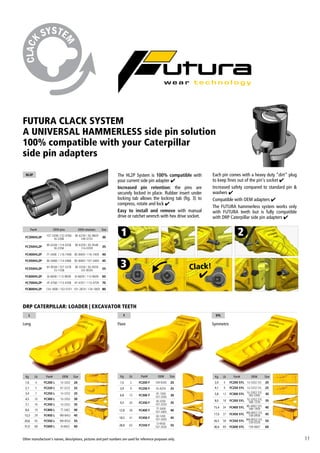 Futura Wear Technology brochure | PDF