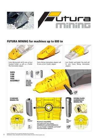 Futura Wear Technology brochure | PDF