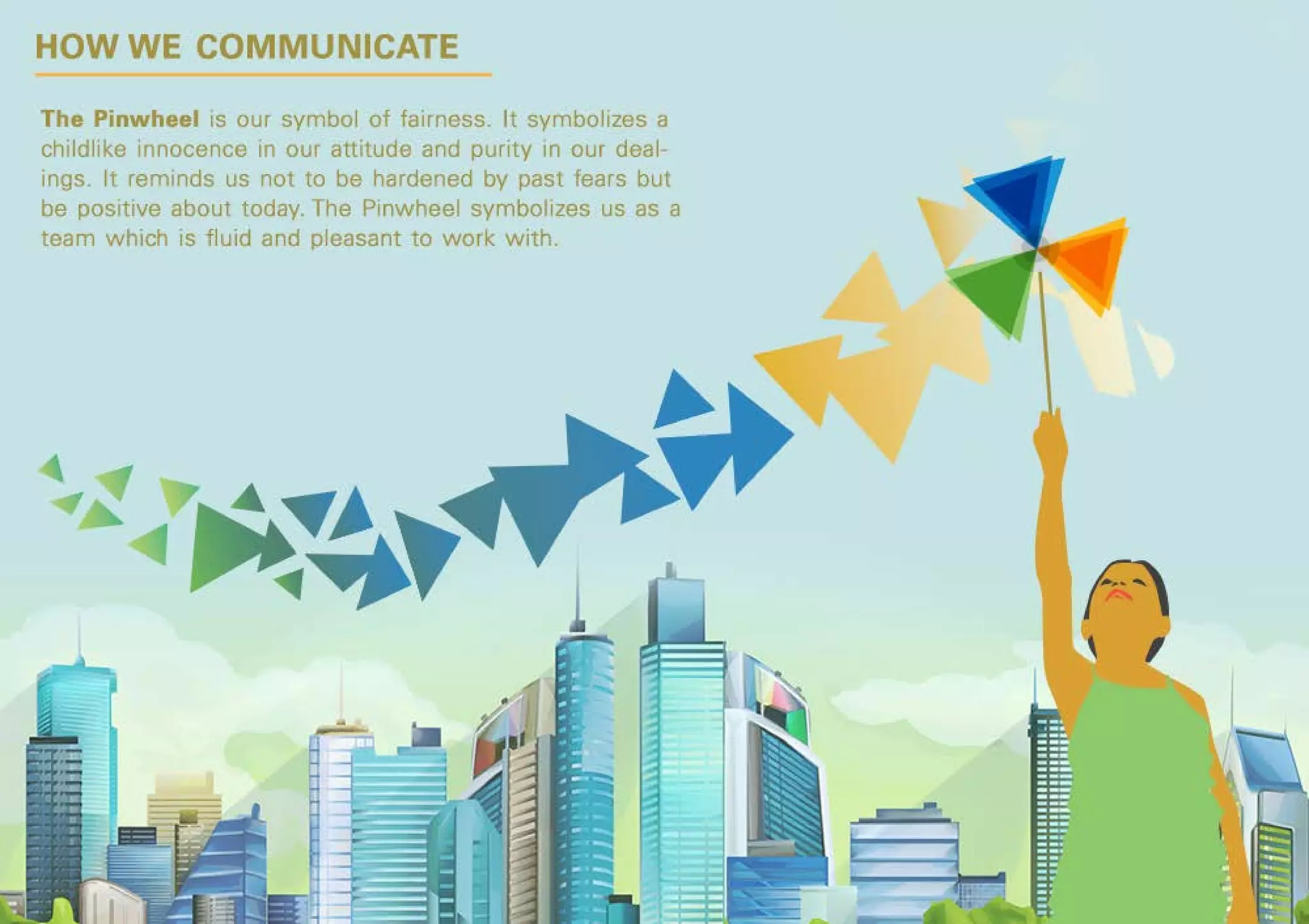 Fairfirst Brand Credo | PPT