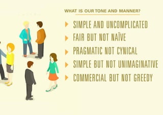 Fairfirst Brand Credo | PDF