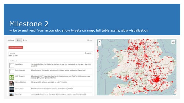 Building a real time Tweet map with Flink in six weeks | PPT