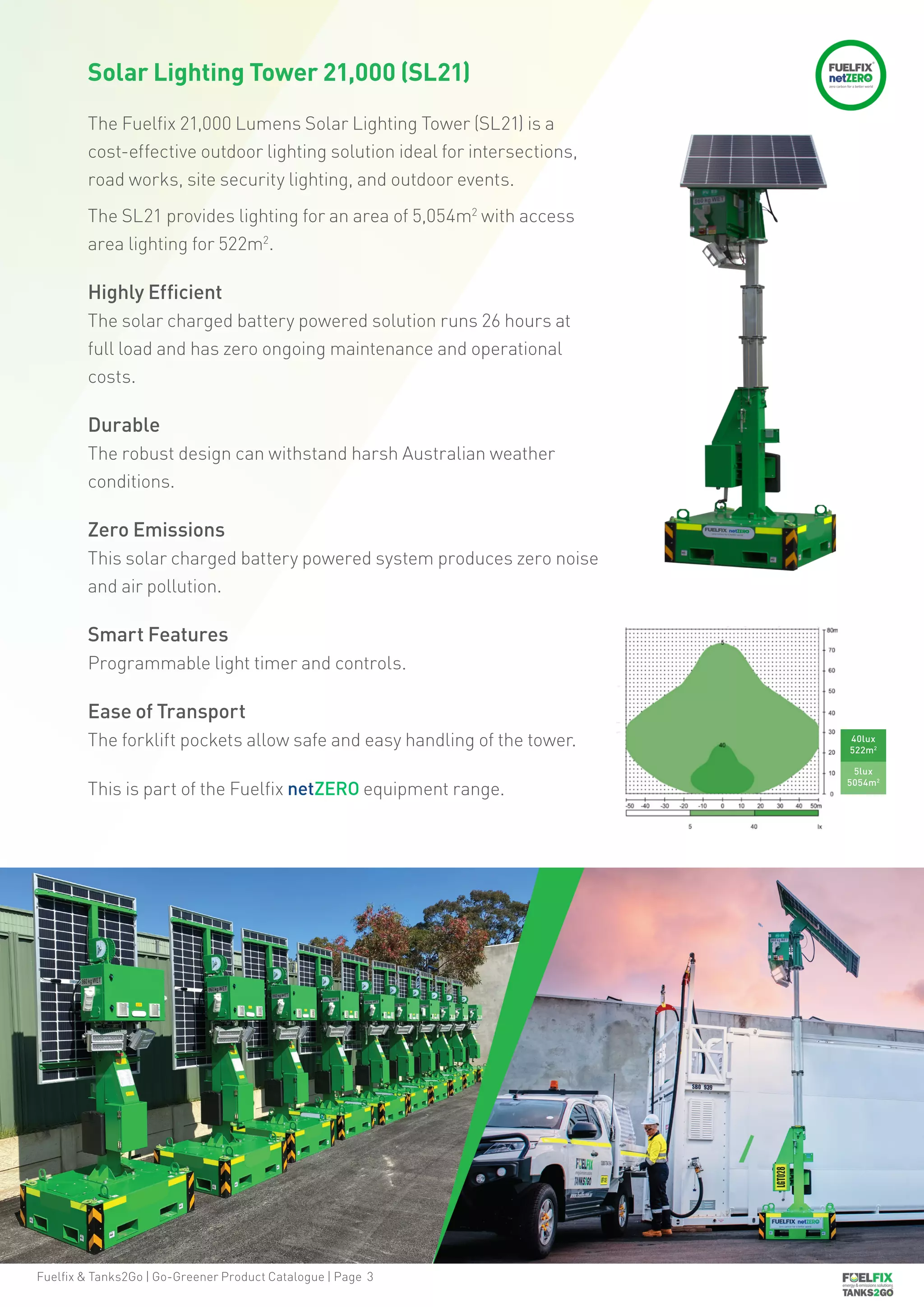 FF-product-catalogue-Go-Greener-digital-version-June-2023.pdf
