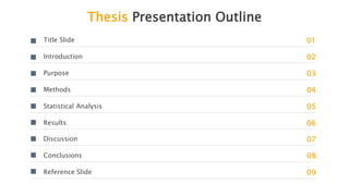 FF0297-01-free-professional-thesis-powerpoint-template-16x9.pptx