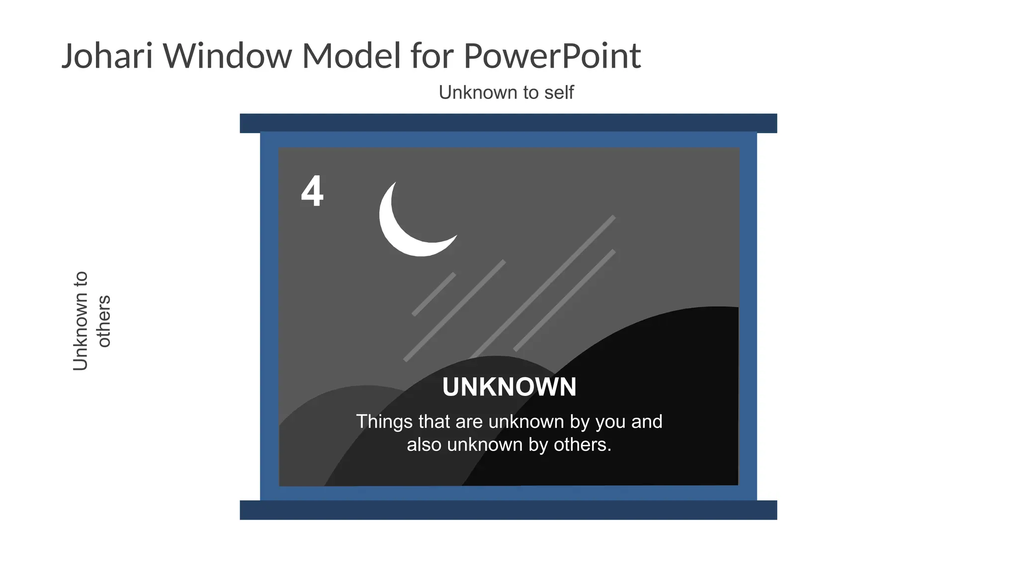FF0316-01-johari-window-model-for-powerpoint-16x9-1.pptx