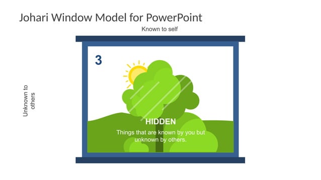 FF0316-01-johari-window-model-for-powerpoint-16x9-1.pptx