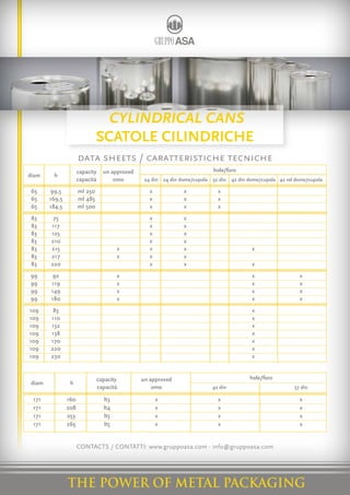 CYLINDRICAL_CANS | PDF