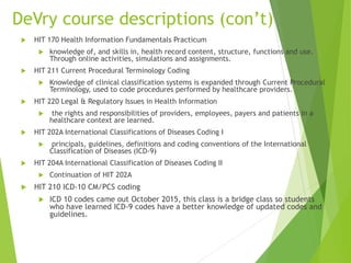 Lehna's portfolio | PPTX