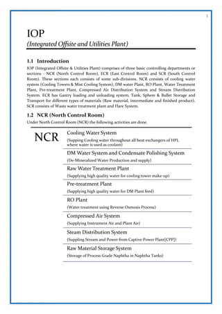 HPL Report on Pumps in IOP by Subham Shit [Final] | PDF