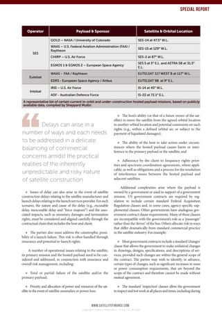 SatelliteFinance_SpecialReport_Key Considerations in Hosted Payloads | PDF