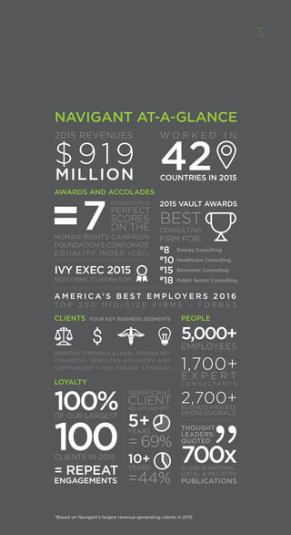 Why Navigant | PDF | Management Consulting Industry | Industries