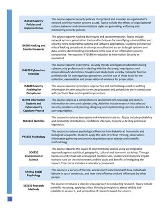 ITTCourseDesc | PDF | Information and Network Security | Computing