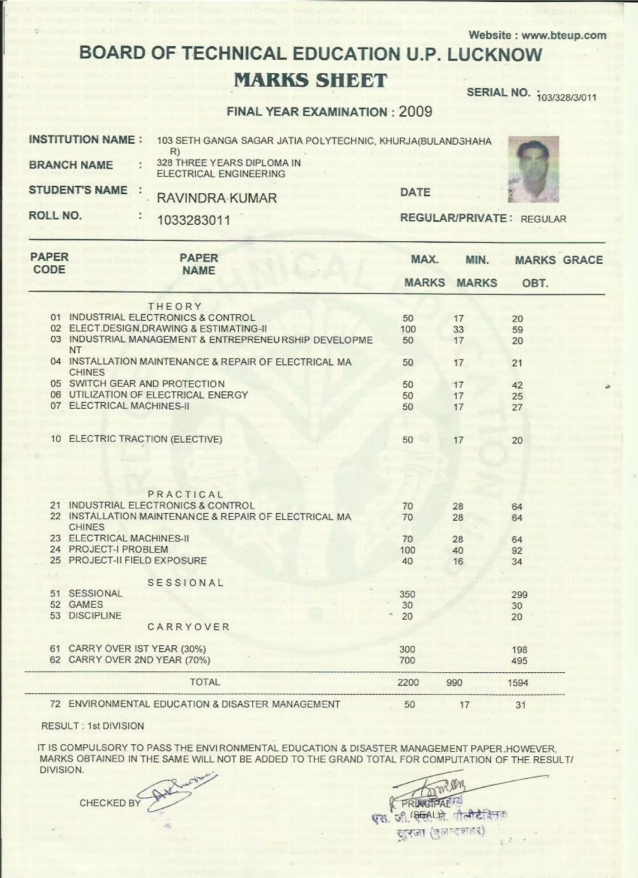 DIP Mark Sheet | PDF