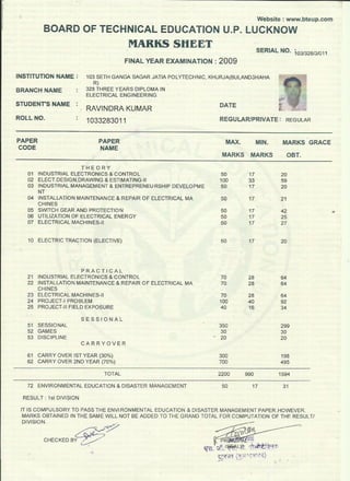 DIP Mark Sheet | PDF